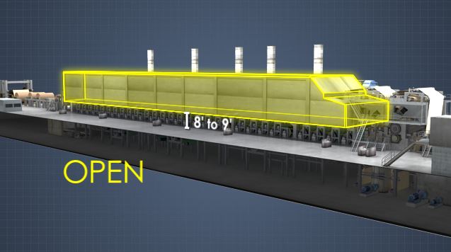 Hood and Pocket Ventilation Systems for Paper Machines – Steammax ...